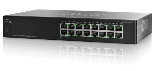What Is Cisco Stun Priority 1 Port - IT Network Infrastructure ...